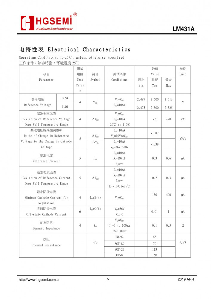 LM431AM/TR datasheet page 5