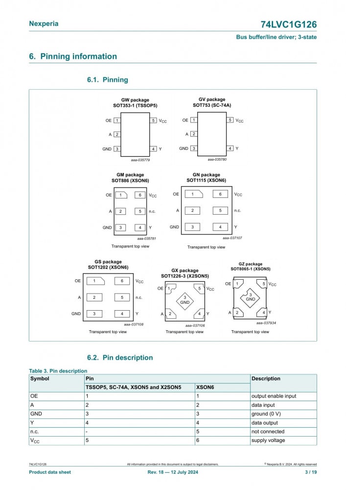 74LVC1G126GM,115 datasheet page 3