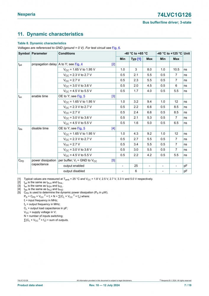 74LVC1G126GM,115 datasheet page 7
