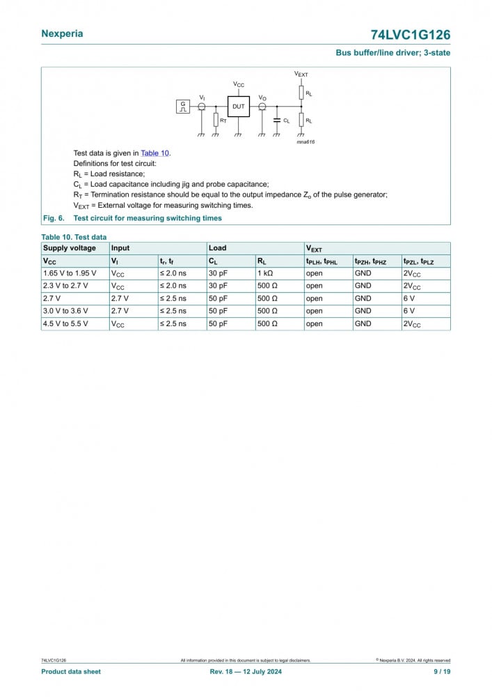 74LVC1G126GM,115 datasheet page 9