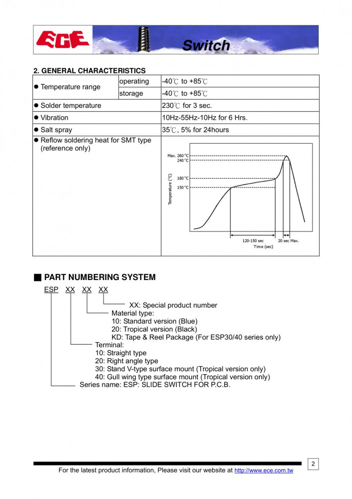 ECE ESP4020 datasheet page 2