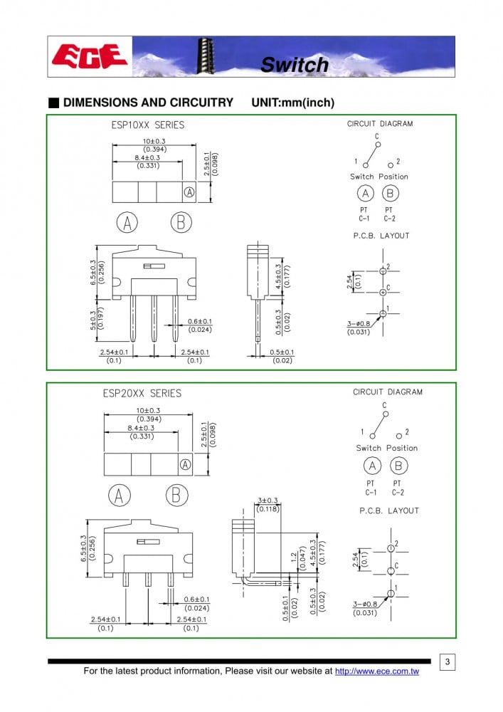ECE ESP4020 datasheet page 3