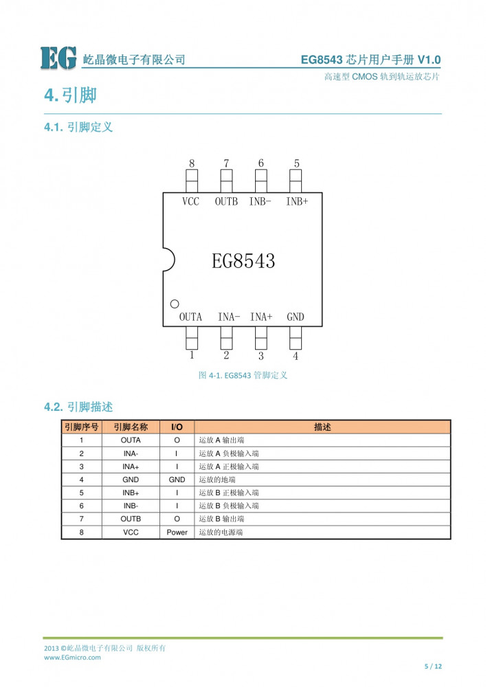 EG8543 datasheet page 5