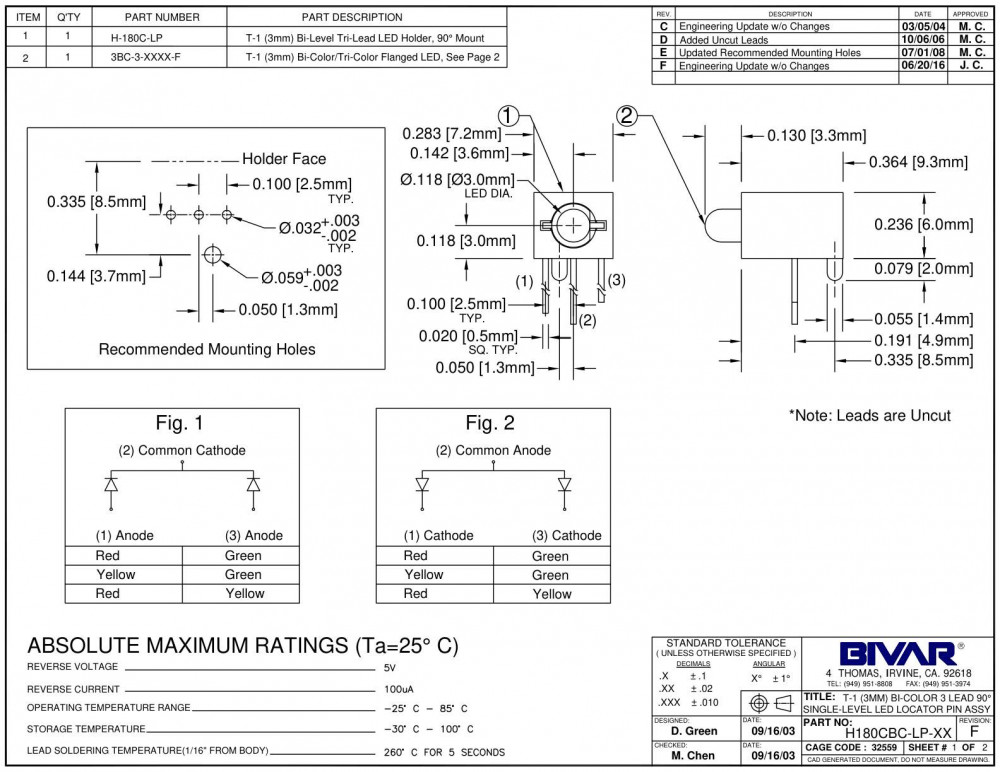 BIVAR H180CBC-LP-Y/G technical drawing page 1