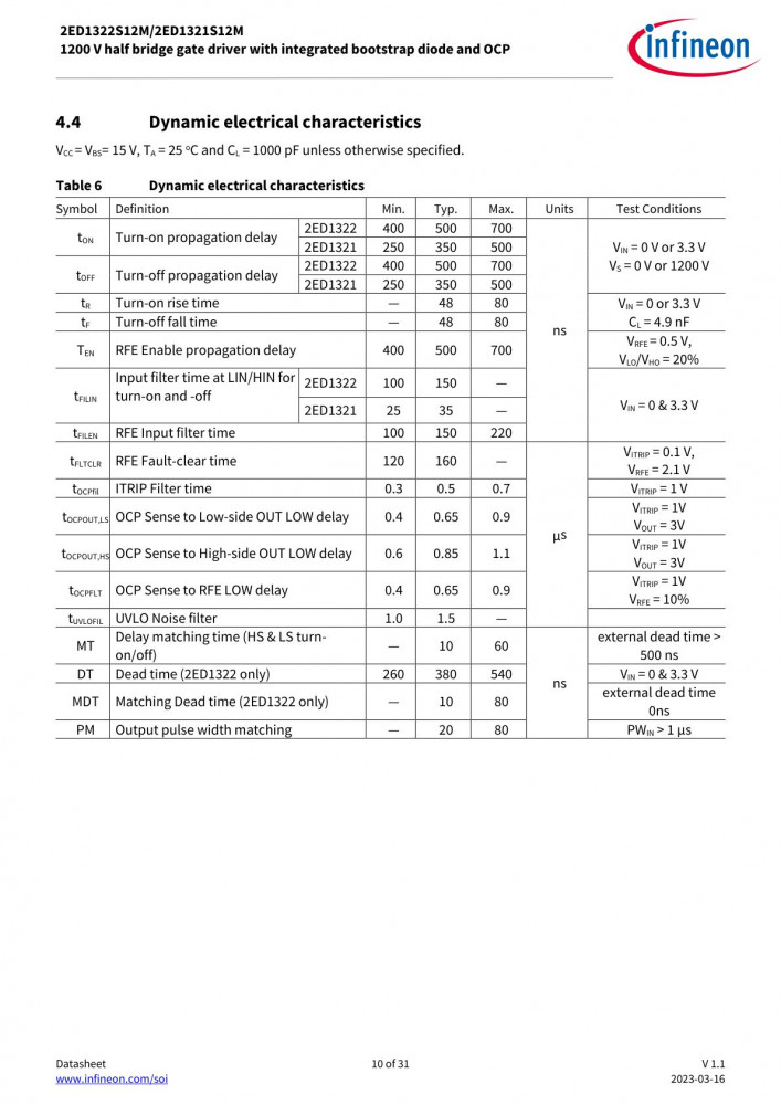 2ED1321S12MXUMA1 datasheet page 10