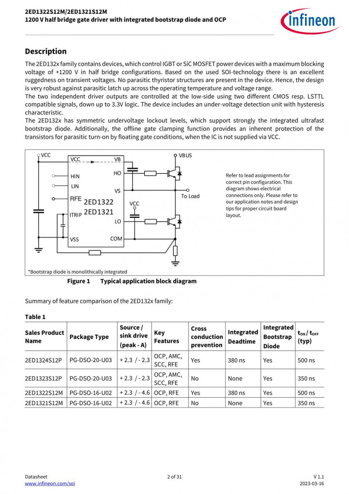 2ED1321S12MXUMA1 datasheet page 2