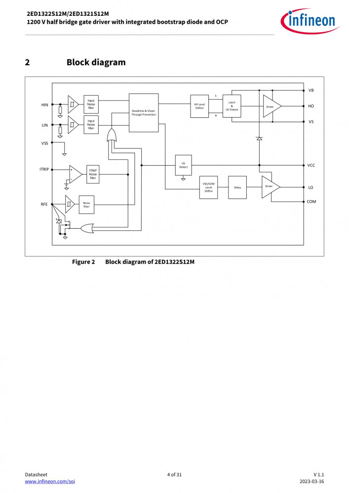 2ED1321S12MXUMA1 datasheet page 4