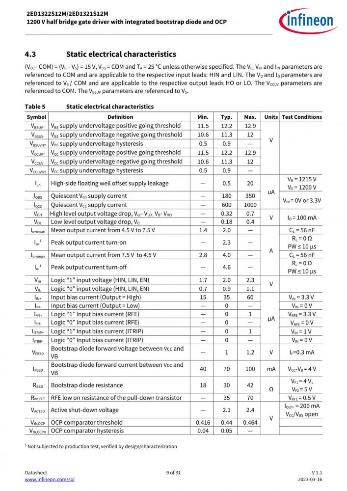 2ED1321S12MXUMA1 datasheet page 9
