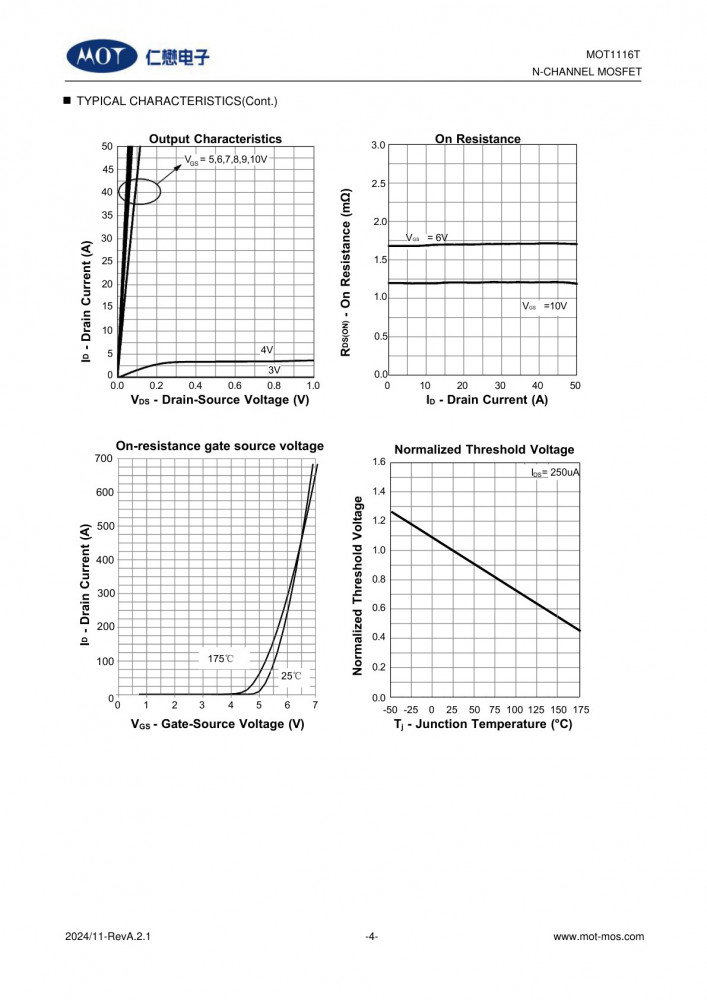 MOT1116T datasheet page 4