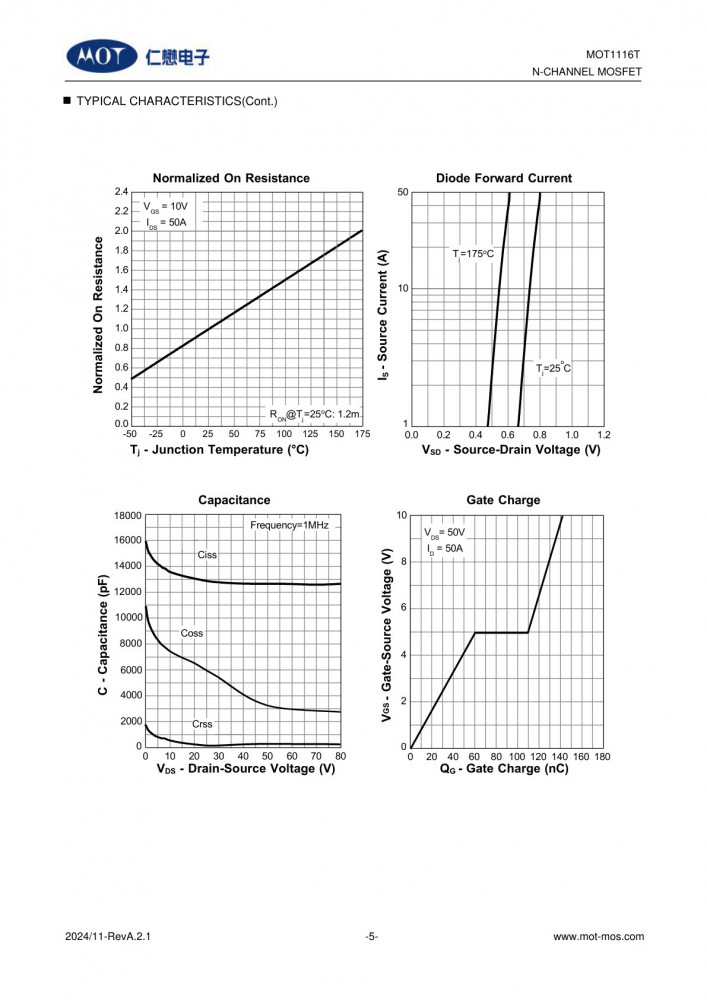 MOT1116T datasheet page 5