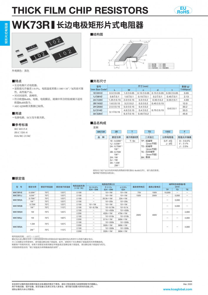 KOA WK73R series datasheet page 1