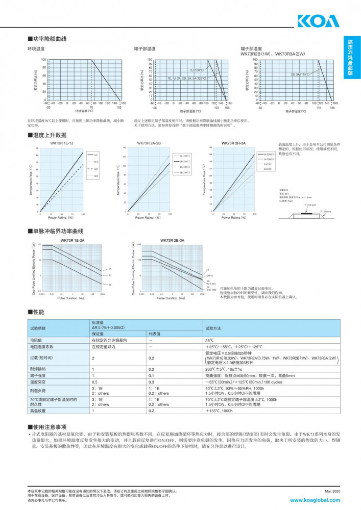 KOA WK73R series datasheet page 2