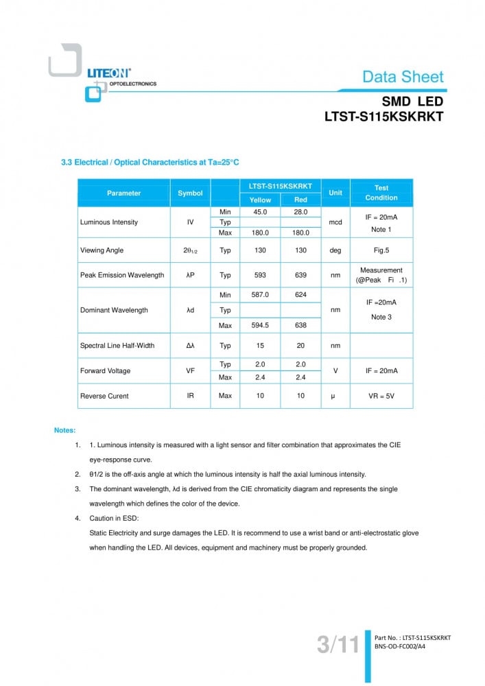 LTST-S115KSKRKT datasheet page 4