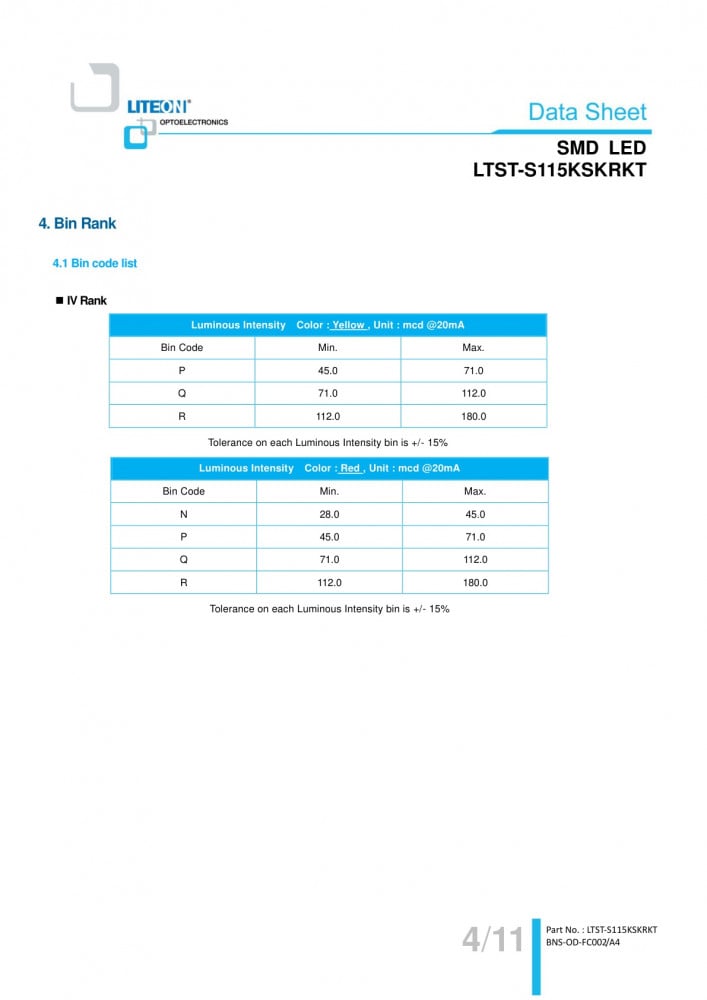LTST-S115KSKRKT datasheet page 5