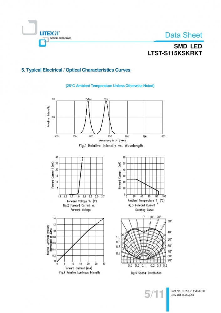 LTST-S115KSKRKT datasheet page 6