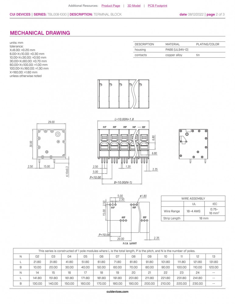 TBL008-1000 series document page 2