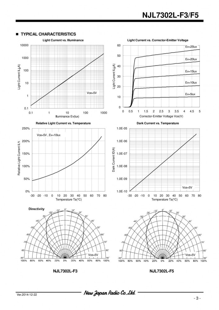 NJL7302L-F3 datasheet page 3