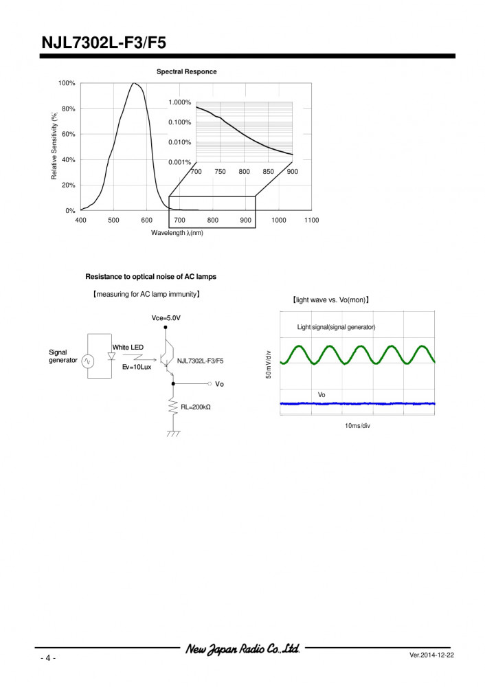 NJL7302L-F3 datasheet page 4