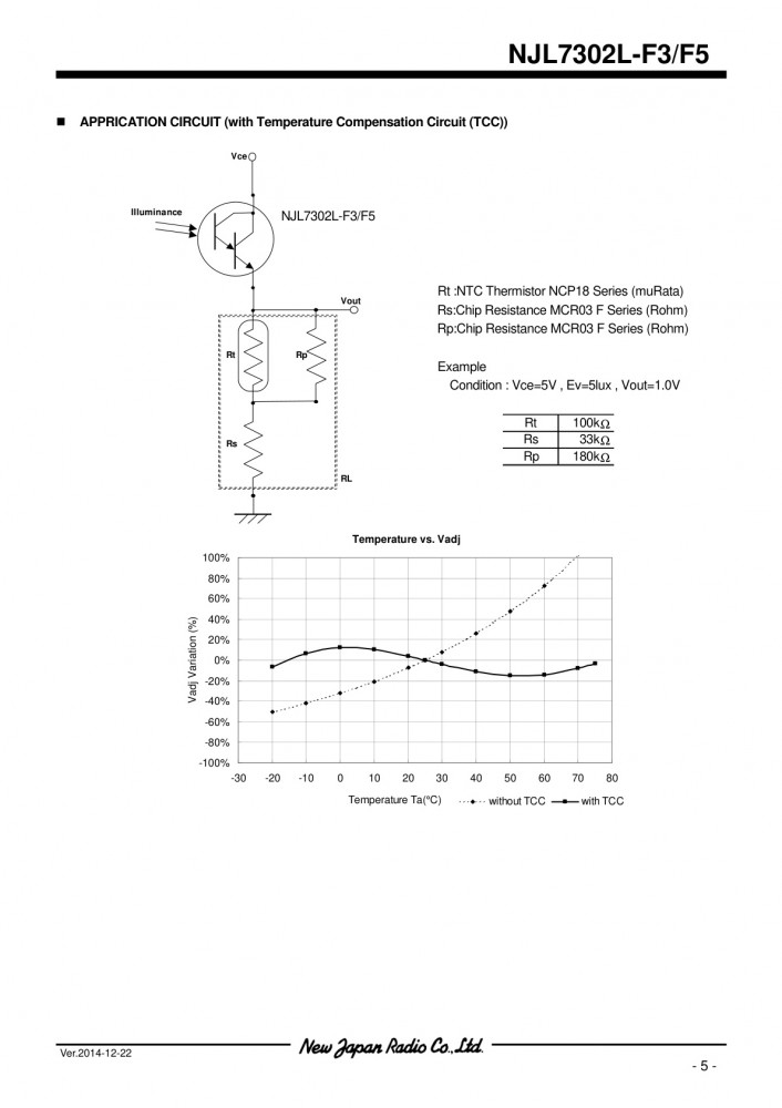 NJL7302L-F3 datasheet page 5