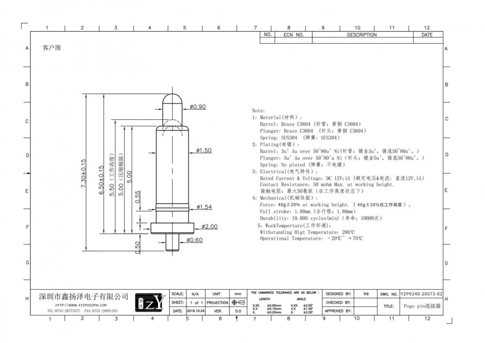 YZP0240-20073-02 datasheet page 3