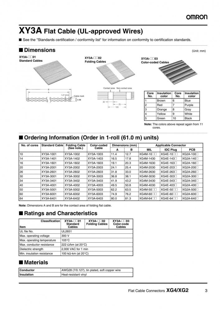 OMRON XG2A-1402 technical document page 3