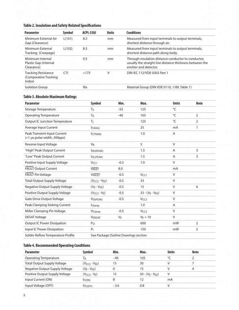 ACPL-330J datasheet page 5
