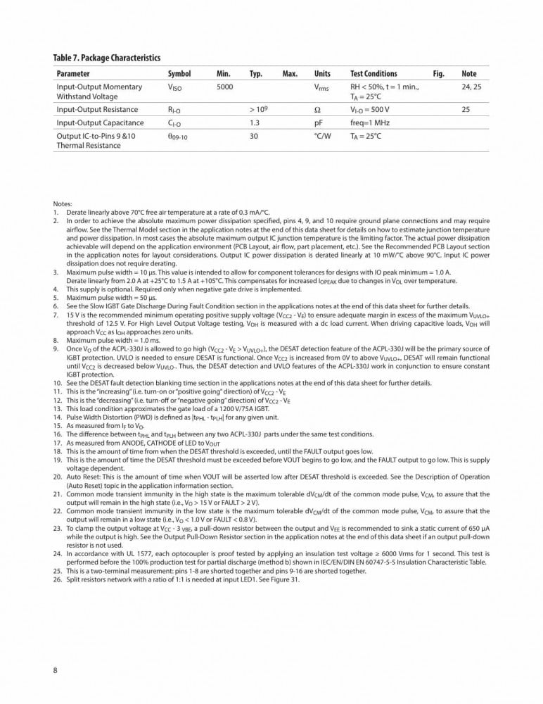 ACPL-330J datasheet page 8