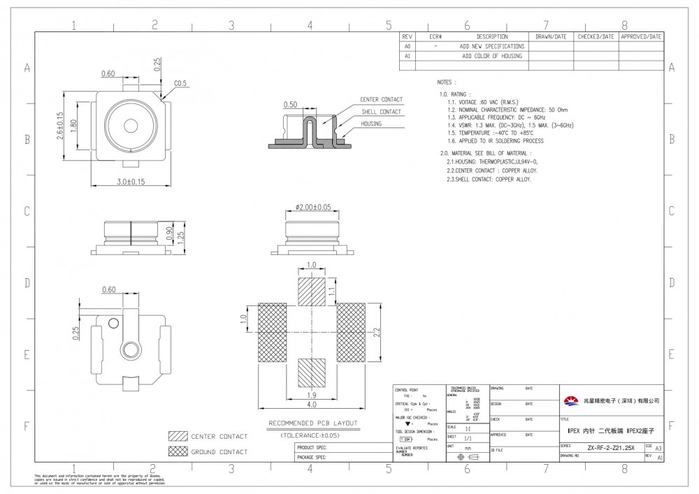 Megastar ZX-RF-2-Z21.25X technical document