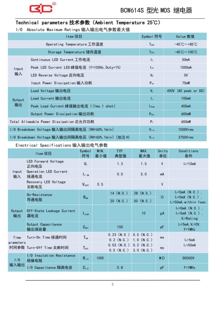BCW614S datasheet page 2