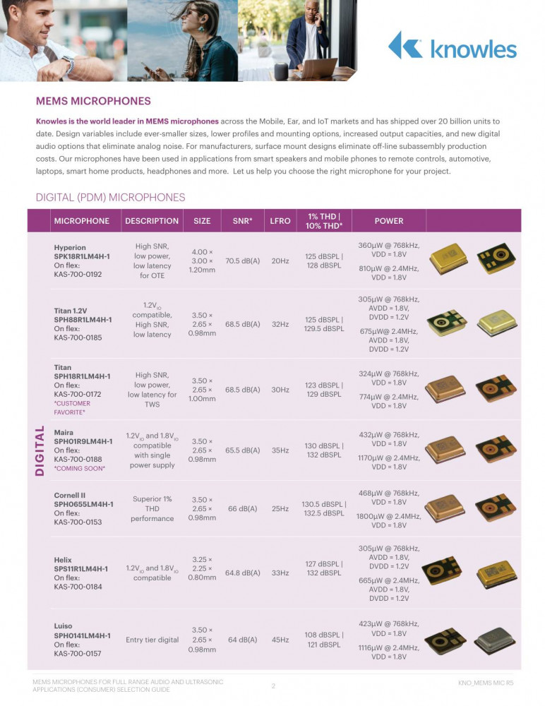 Knowles document page 2