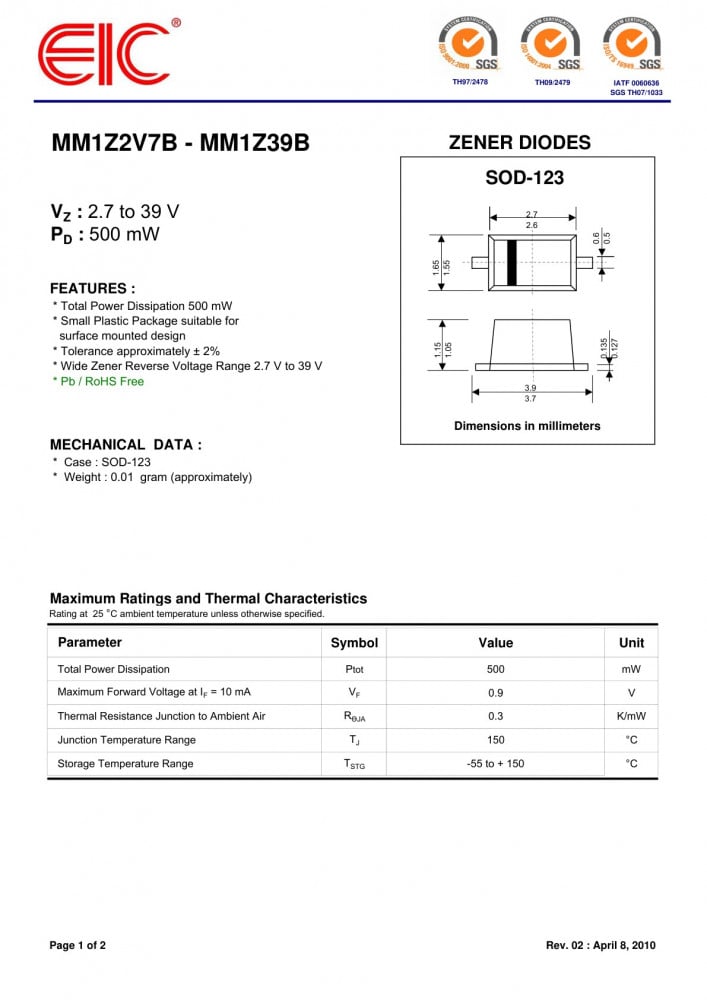 EIC MM1Z20B datasheet page 1