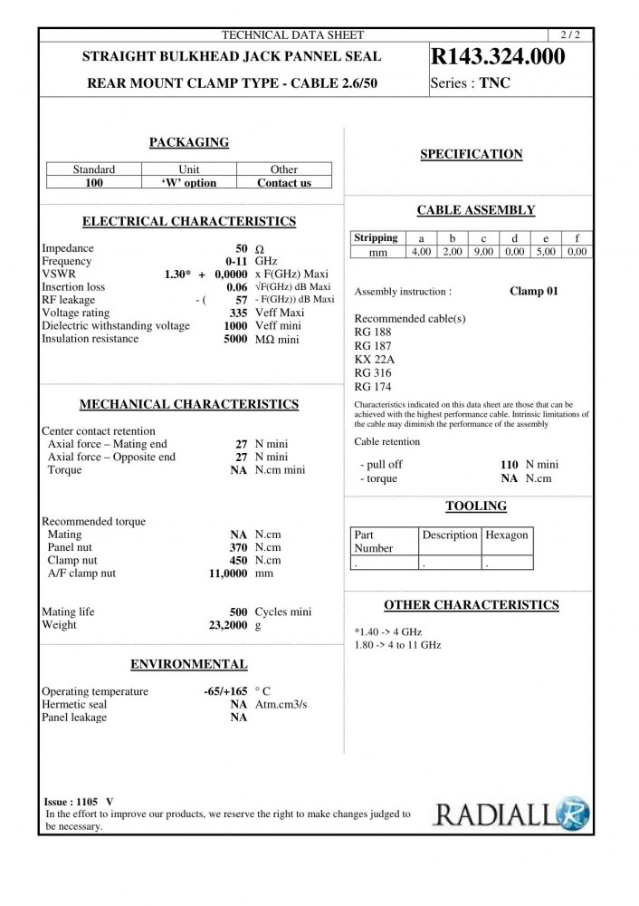 Radiall R143324000 product datasheet image, page 2