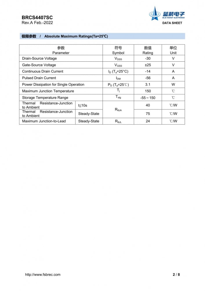 BRCS4407SC datasheet page 2
