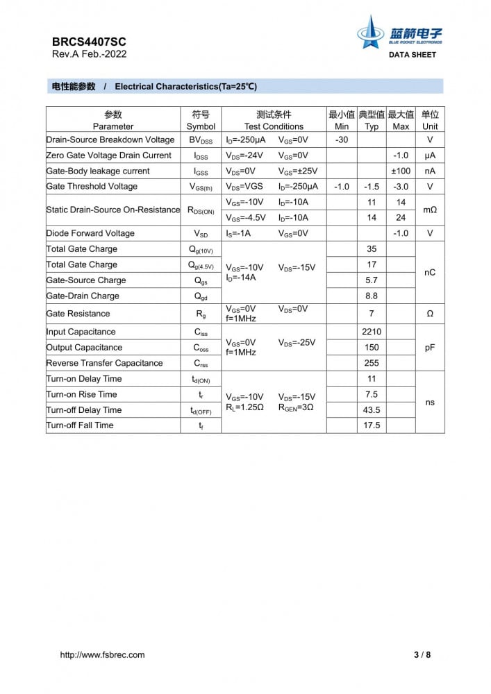 BRCS4407SC datasheet page 3