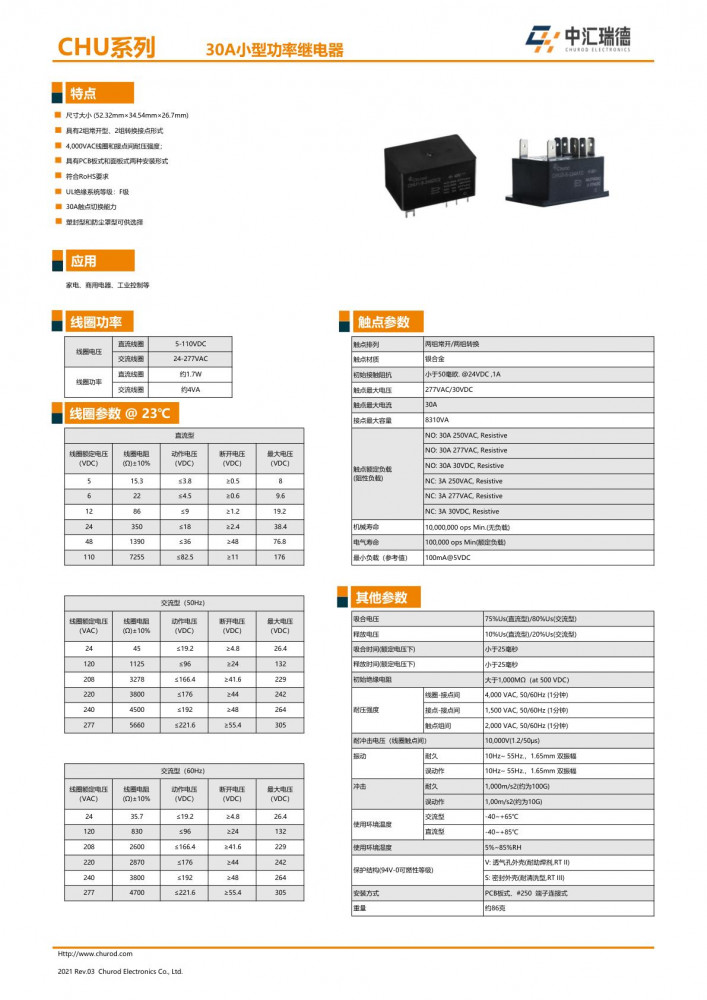 CHU1-S-224DA2 technical document page 1