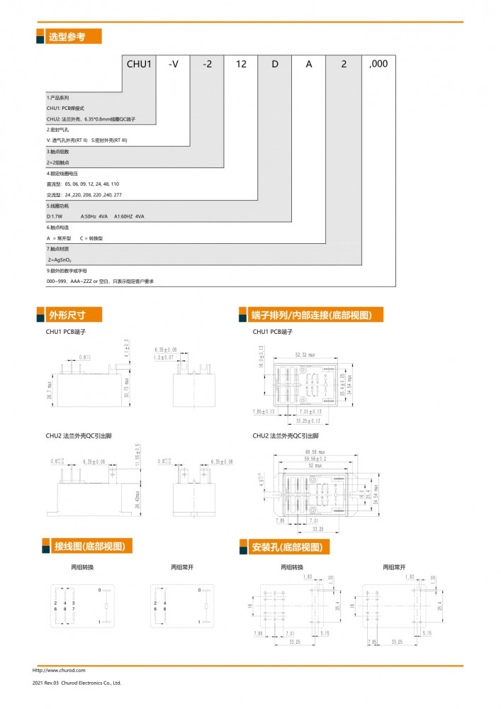CHU1-S-224DA2 technical document page 2