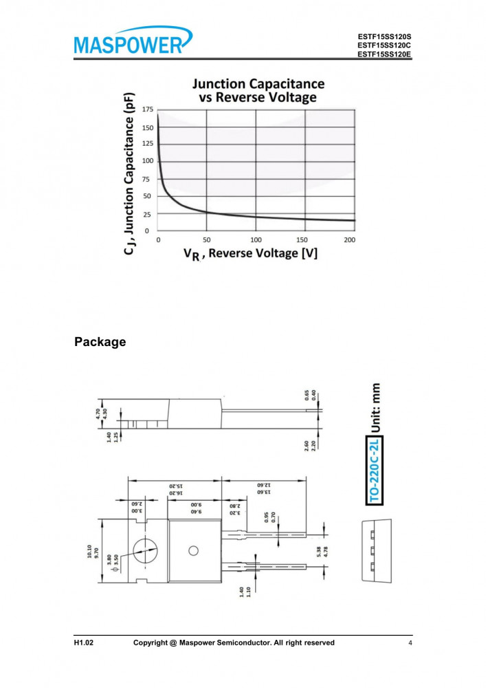 ESTF15SS120 series datasheet page 4
