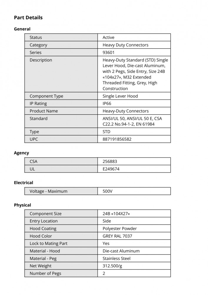 MOLEX 936013719 technical document page 2