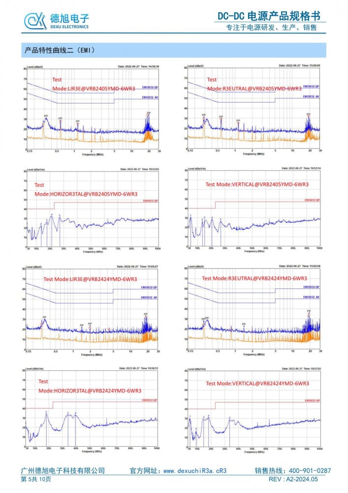 VRB2405YMD-6WR3 datasheet page 5