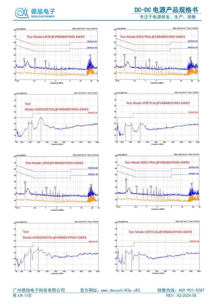 VRB2405YMD-6WR3 datasheet page 6