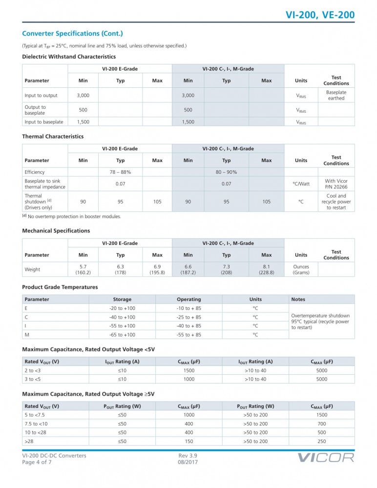 VI-200 technical document page 4