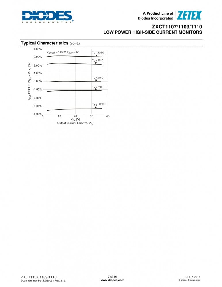 ZXCT1107SA-7 datasheet page 7