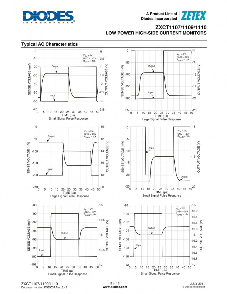 ZXCT1107SA-7 datasheet page 8