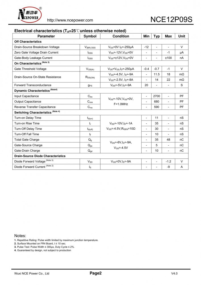 NCE12P09S datasheet page 2