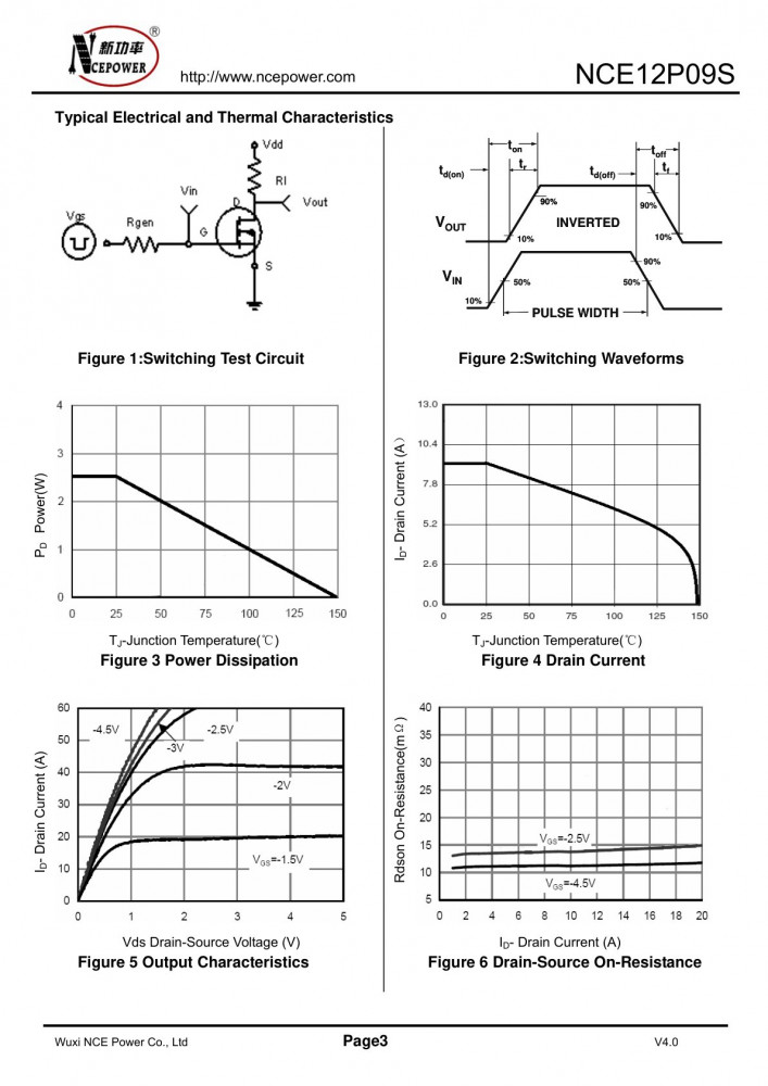 NCE12P09S datasheet page 3