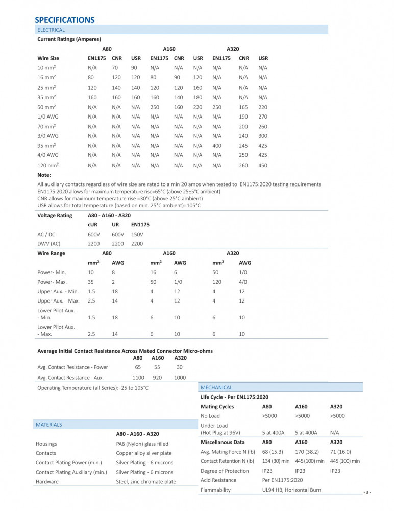 Anderson Power A Series datasheet page 3
