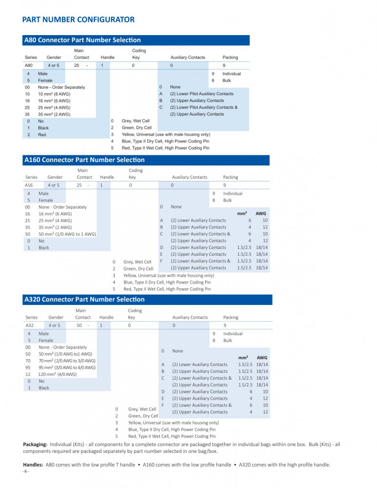 Anderson Power A Series datasheet page 6