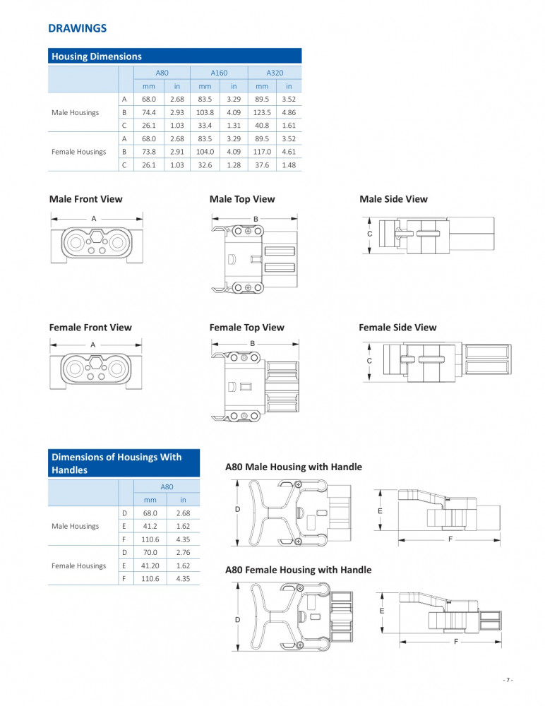 Anderson Power A Series datasheet page 7