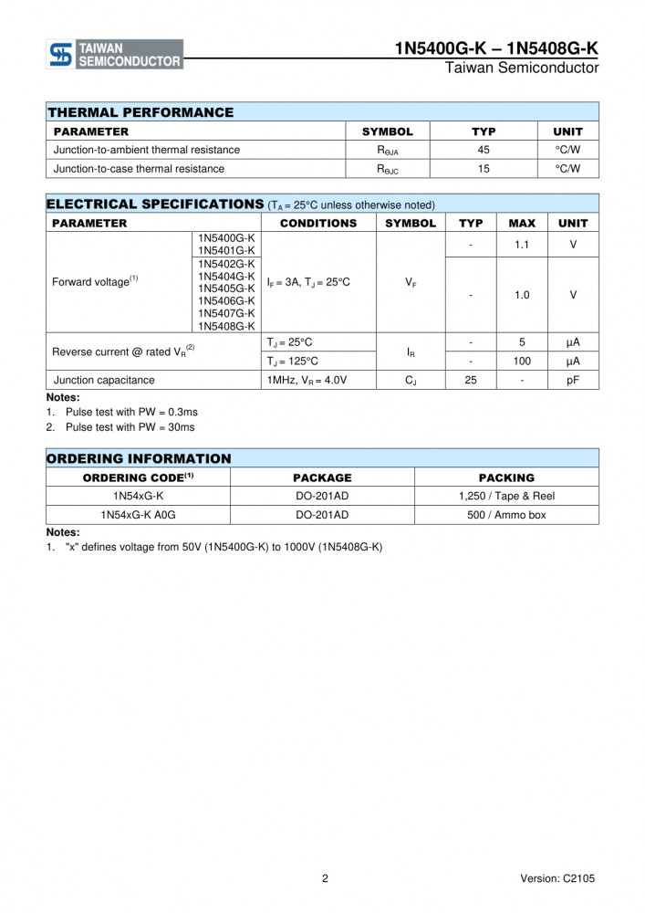 1N5401G-K datasheet page 2