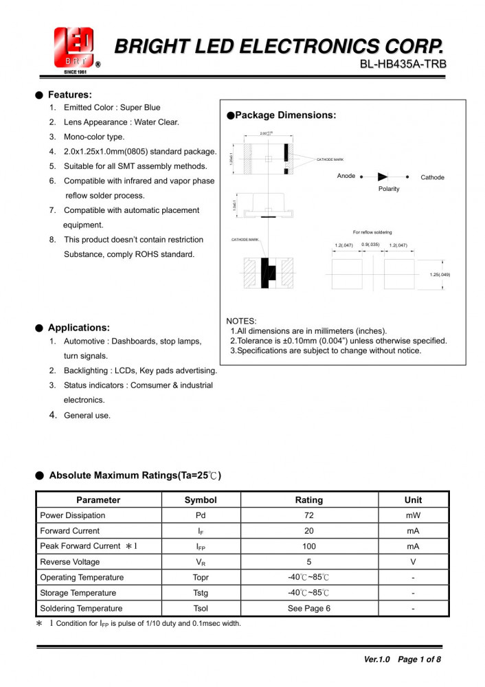 BL-HB435A-TRB datasheet page 1